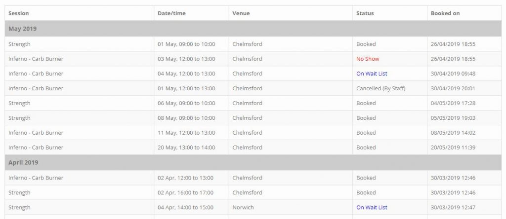 Members : Activities & Transactions Tab - Quoox Knowledge Base